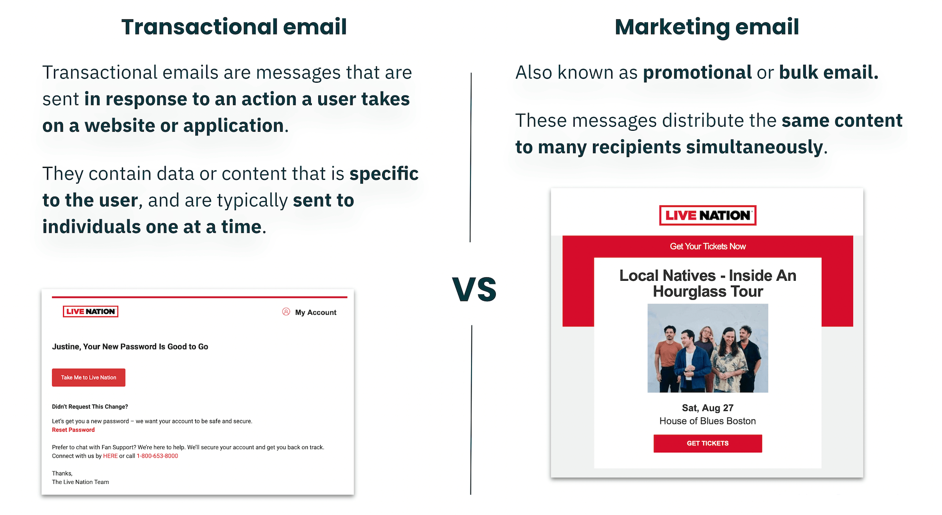 Transactional vs. marketing email: a recap